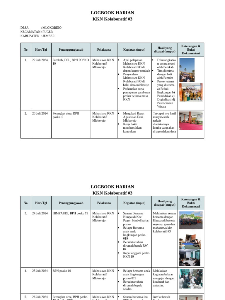 Logbook KKN Kolaboratif Mlokorejo | PDF
