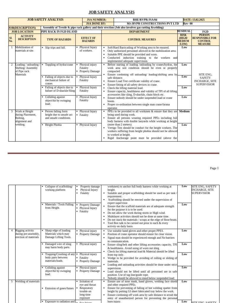 JSA For Pipe-Rack Erection Work | PDF | Crane (Machine) | Personal Protective Equipment