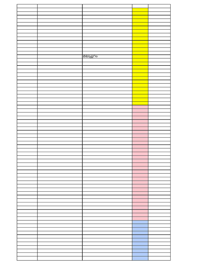 Test 02 - 2025 Nasr Kafirun Kousar Maun Kuraish | PDF
