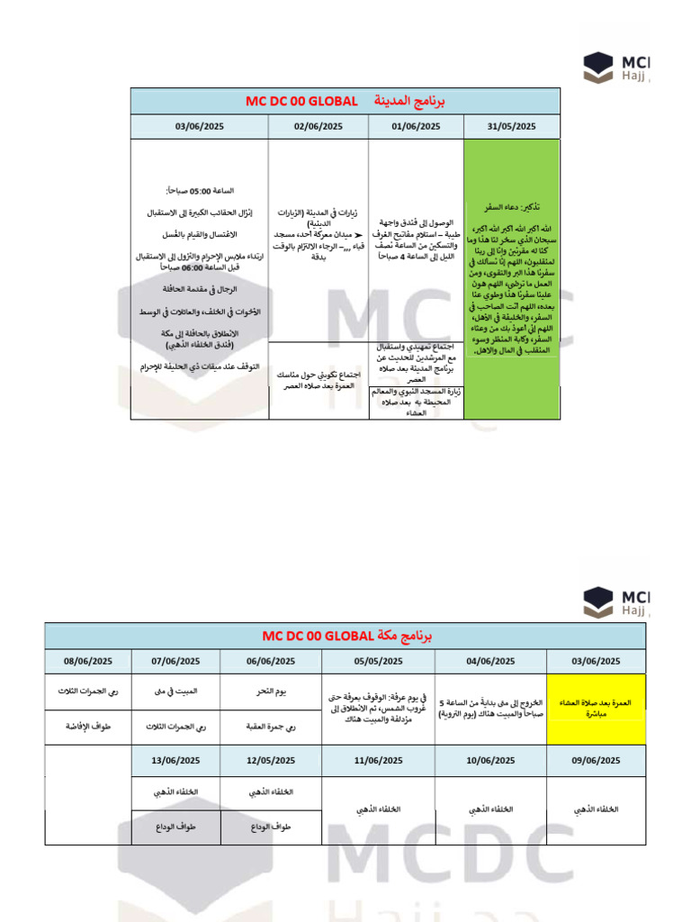 Programme Hajj MC DC 00 Global Arabe | PDF