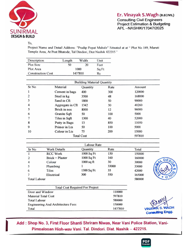 Pradip Mahale Estimate | PDF