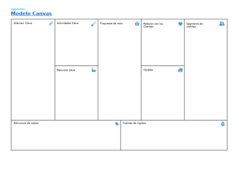 Plantilla Modelo Canvas | PDF