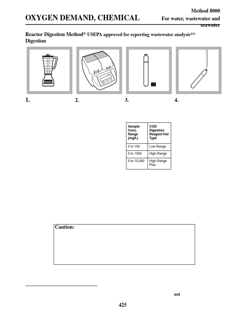 Hach 8000 Method for COD Analysis | PDF | Chemistry | Materials