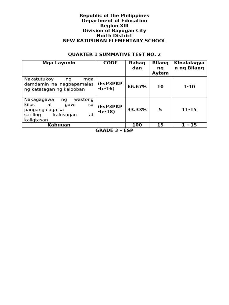 q1 ST 2 Gr.3 Esp With Tos | PDF