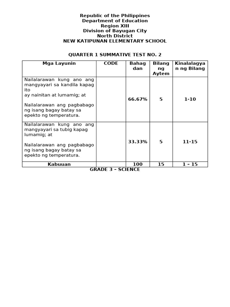 Q1-St-2-Gr.3-Science-With-Tos 0000000000 | PDF