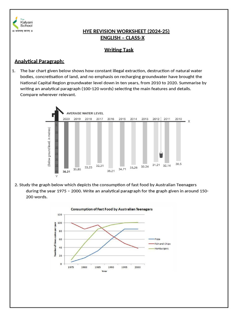 English AP Revision Wks | PDF