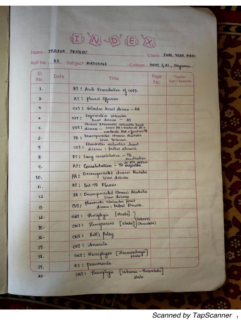 Medicine Cases Notes | PDF