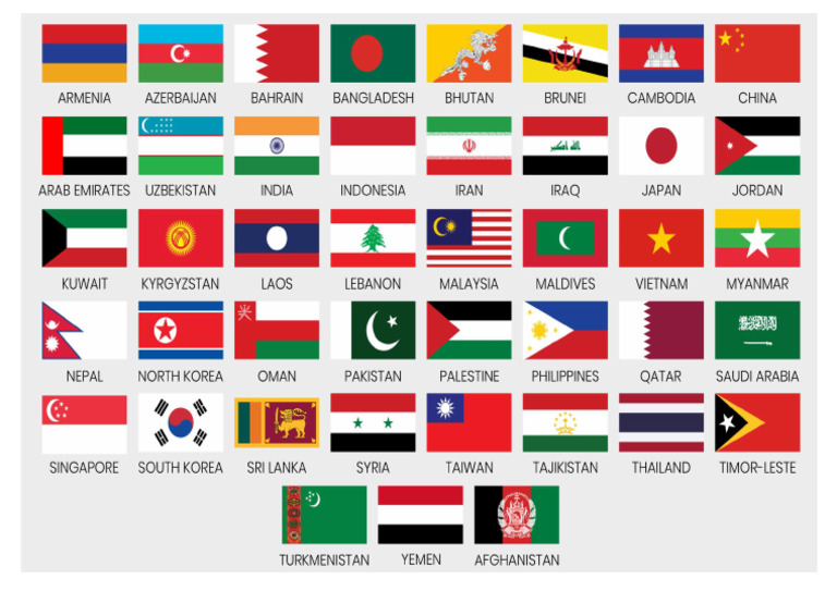 Asian Flags | PDF