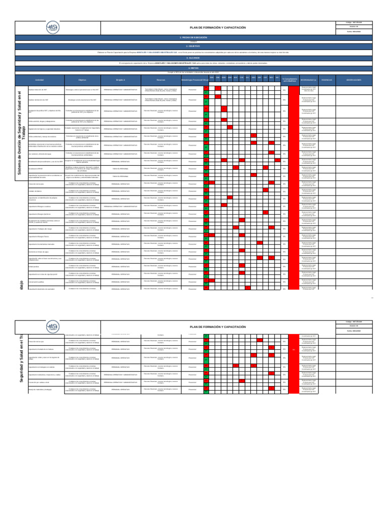 Plan de Capacitacion Anual Msi 2023 | PDF