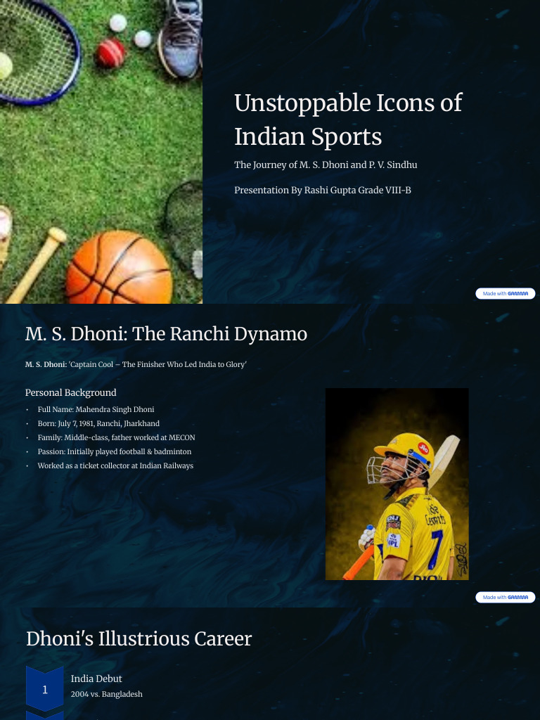 Dhoni and Sindhu: Icons of Resilience | PDF | Summer Sports | Sports