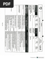 Ficha Técnica Acpm | PDF