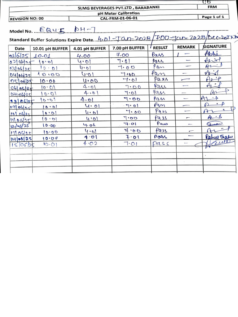 pH Meter Calibration Results | PDF