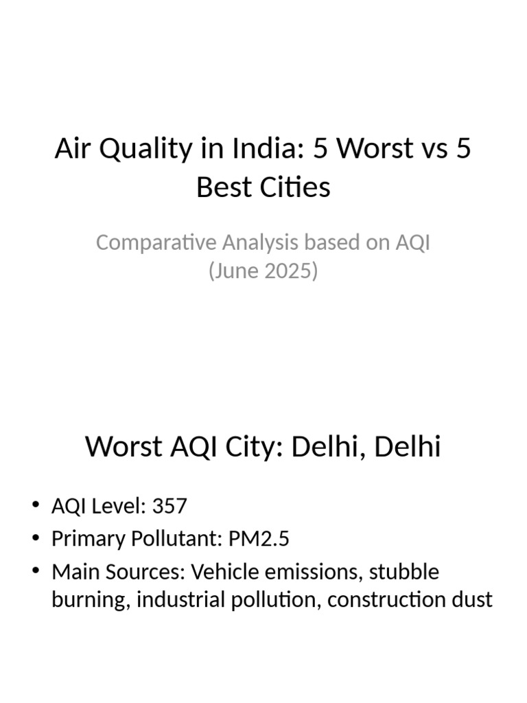 India's Best and Worst AQI Cities 2025 | PDF | Particulates | Air Pollution