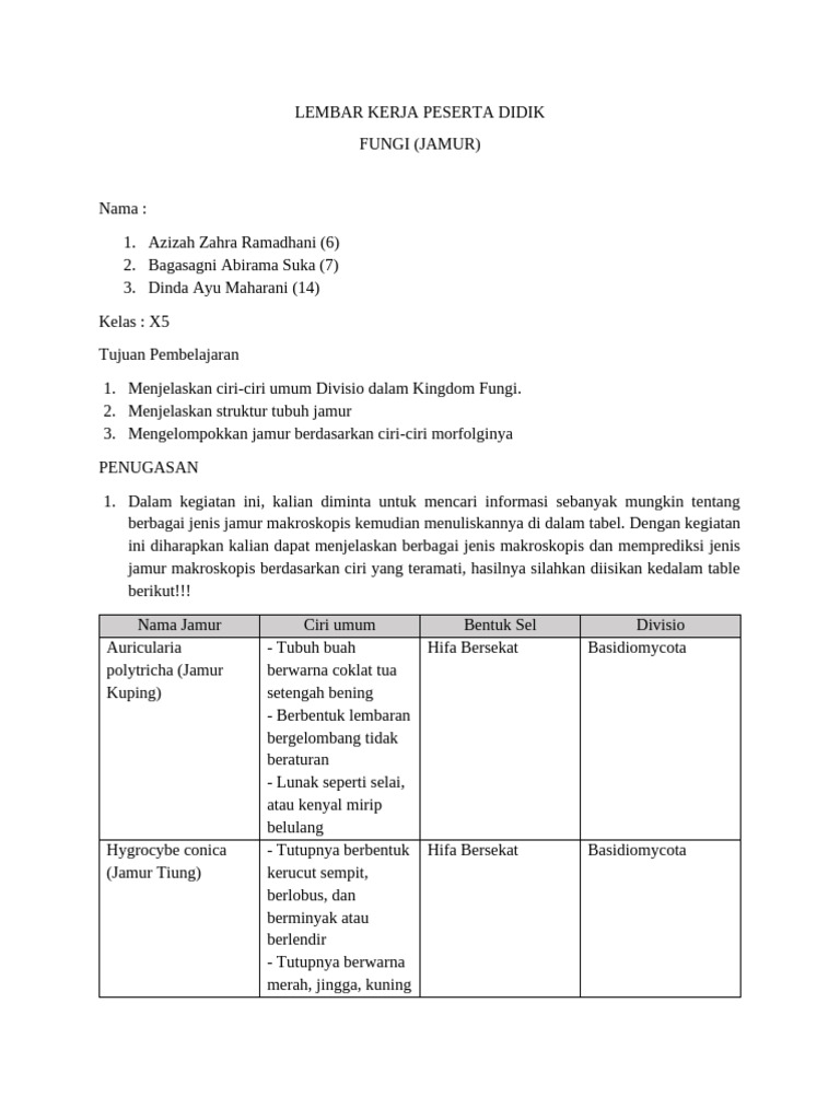 LKPD Jamur | PDF