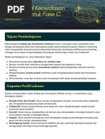 Materi Pembelajaran CODING - SD | PDF