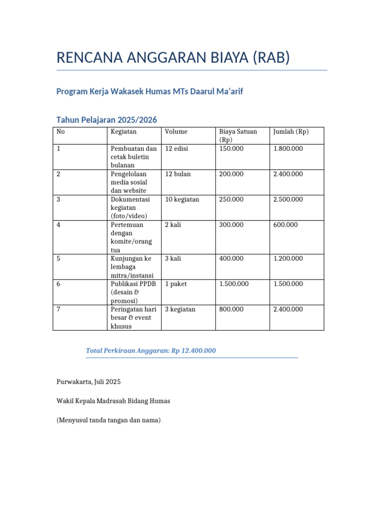 RAB Program Humas MTs 2025/2026 | PDF