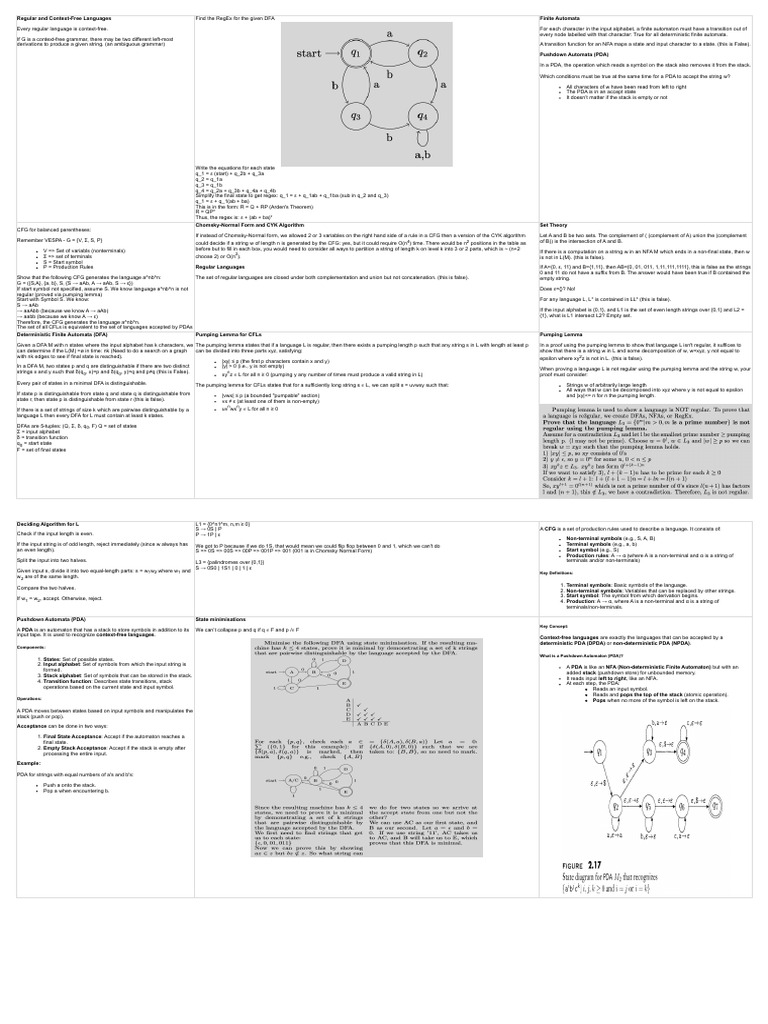 Cheat Sheet | PDF | Automata Theory | Formalism (Deductive)
