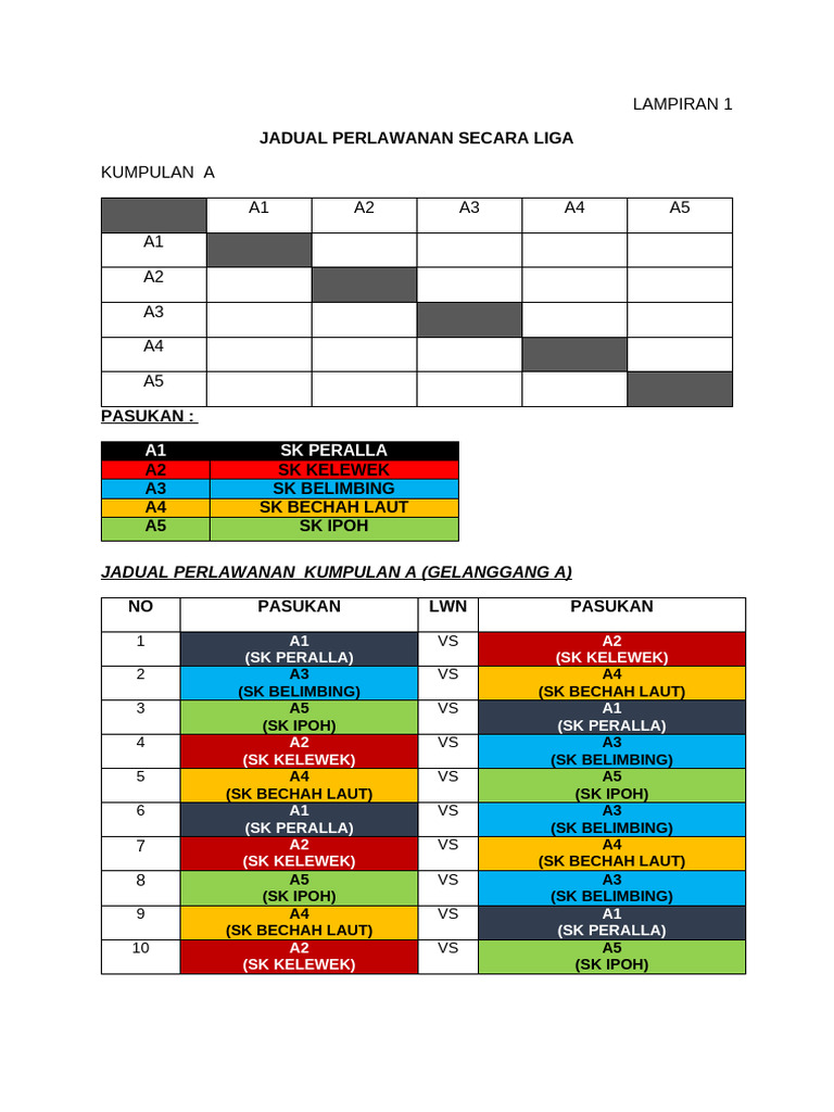 Jadual Perlawanan Bola Jaring 2024 | PDF