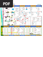 RTC Berth Planning Schedule | PDF | Shipping | Ships