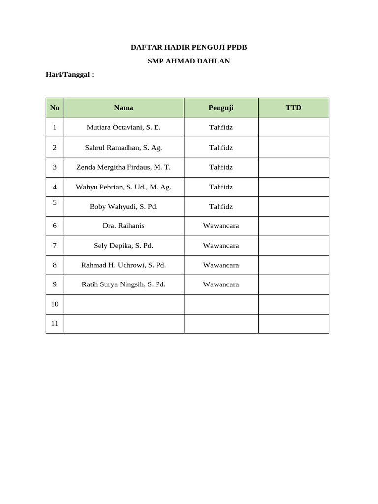 Daftar Hadir Penguji PPDB | PDF