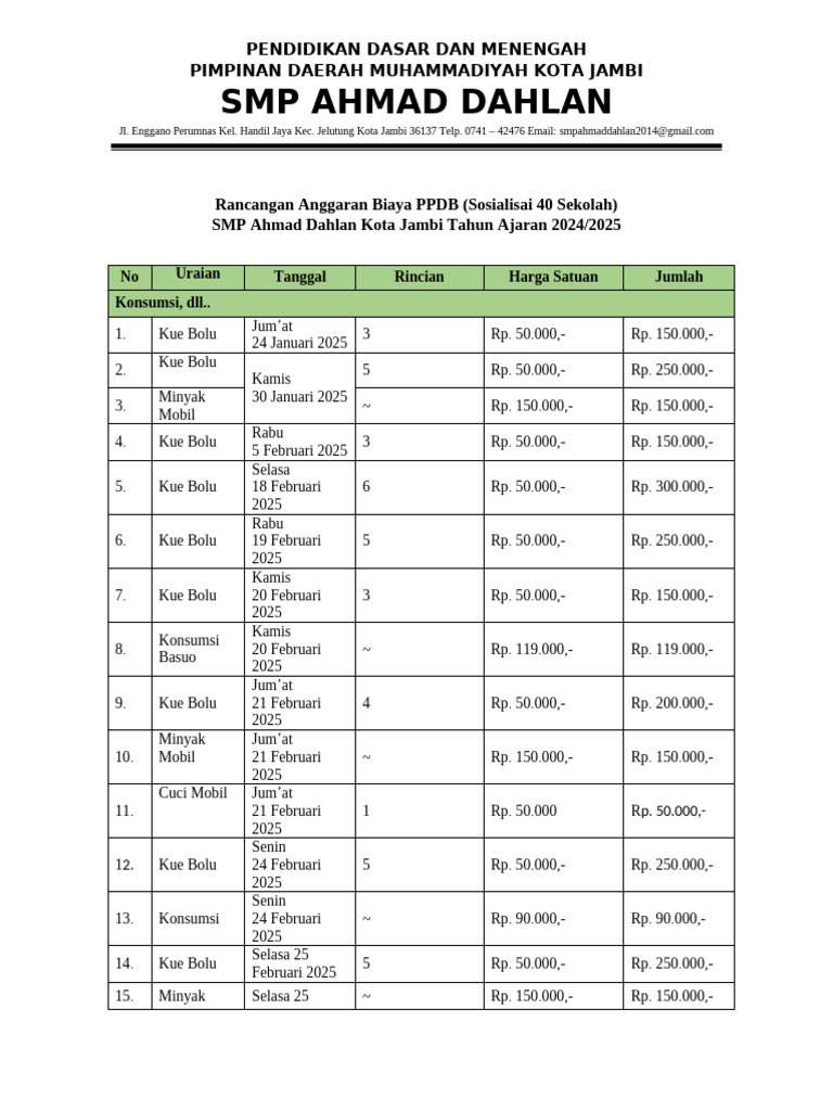 Rab PPDB Terbaru | PDF