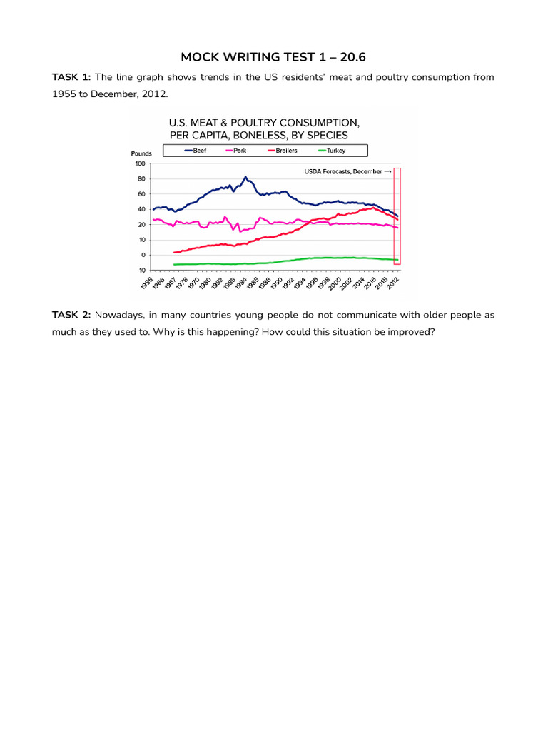 Mock Writing Test 1 - 20 | PDF