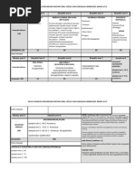 Types of Amabizo in Zulu Language | PDF