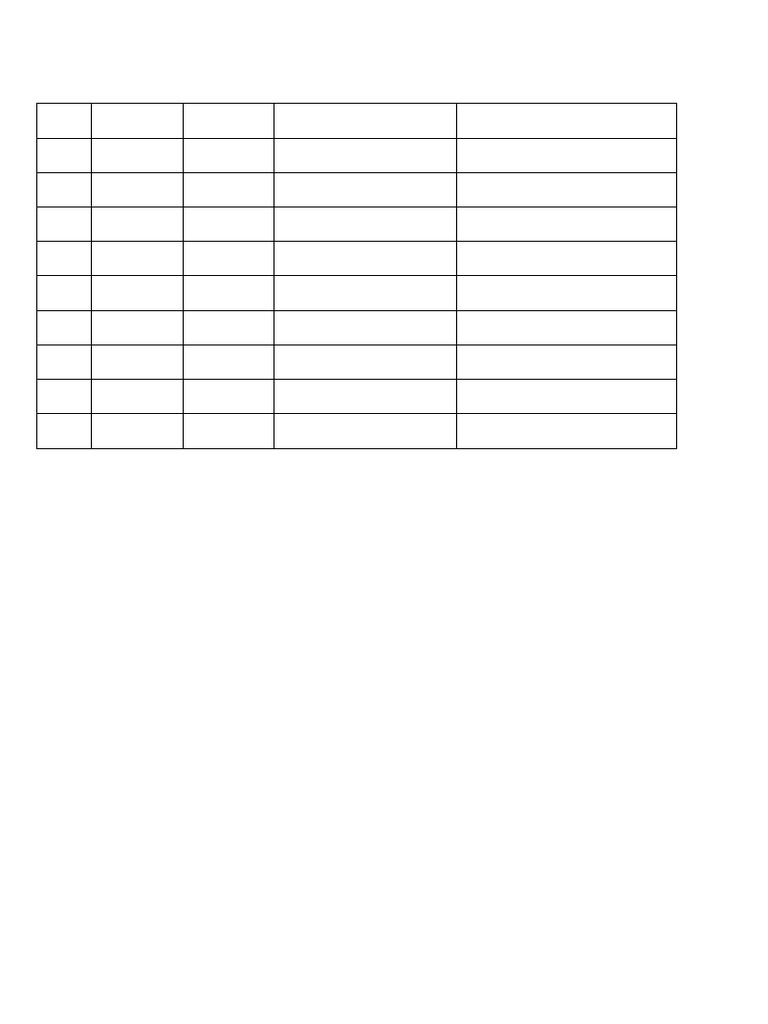 Consumer Equilibrium Table | PDF