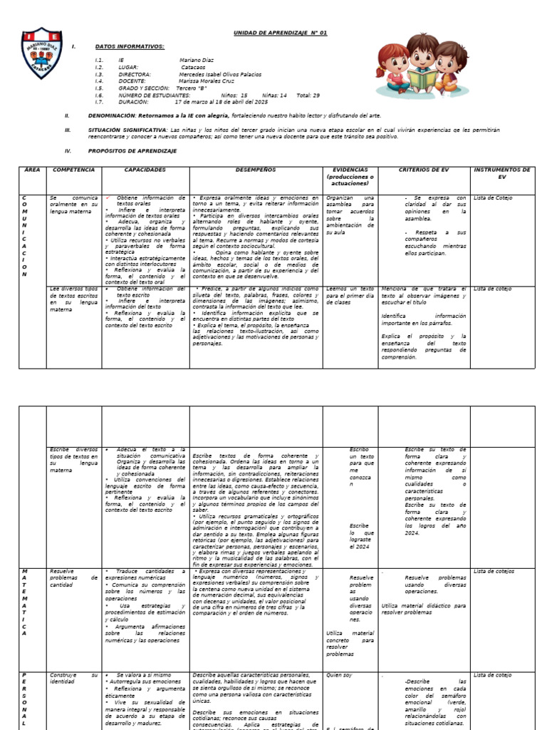 Uniad #1 Marissa | PDF | orador del Señor | Aprendizaje