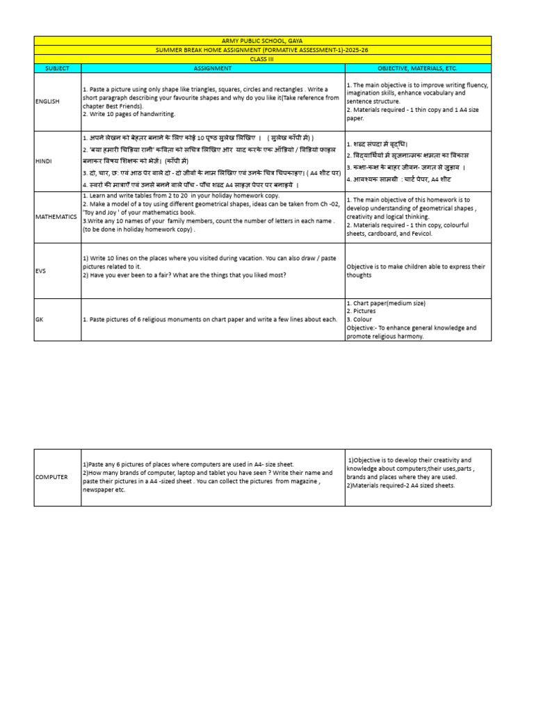 Summer Break Assignment for Class III | PDF | Shape