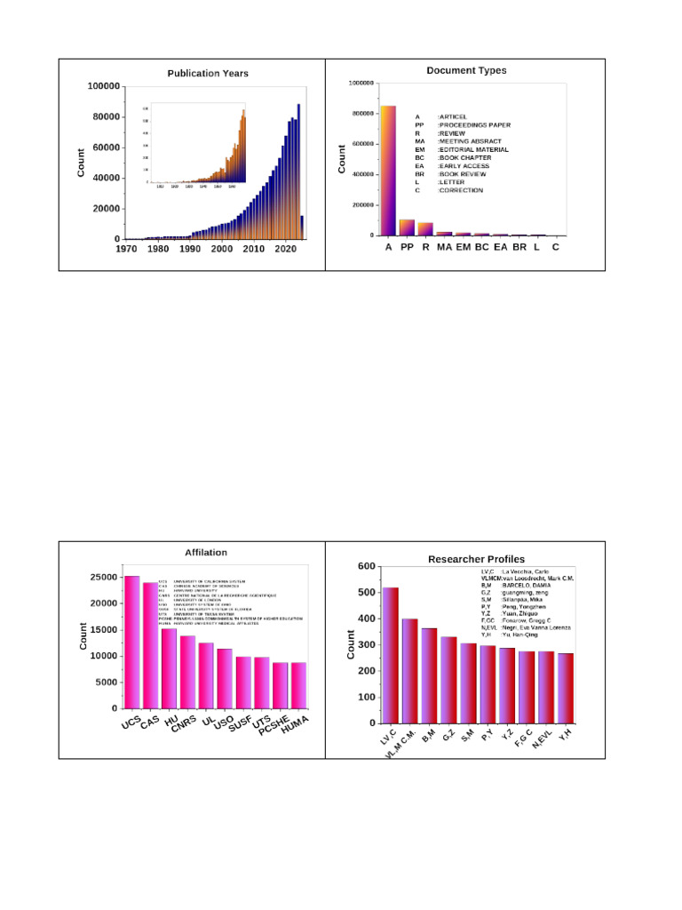 Grafik Indonesia | PDF