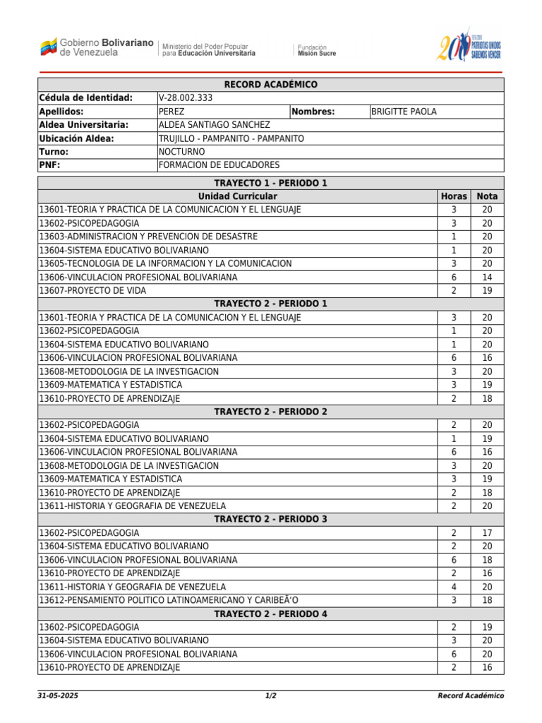 MPDF | PDF | Inteligencia | Aprendizaje