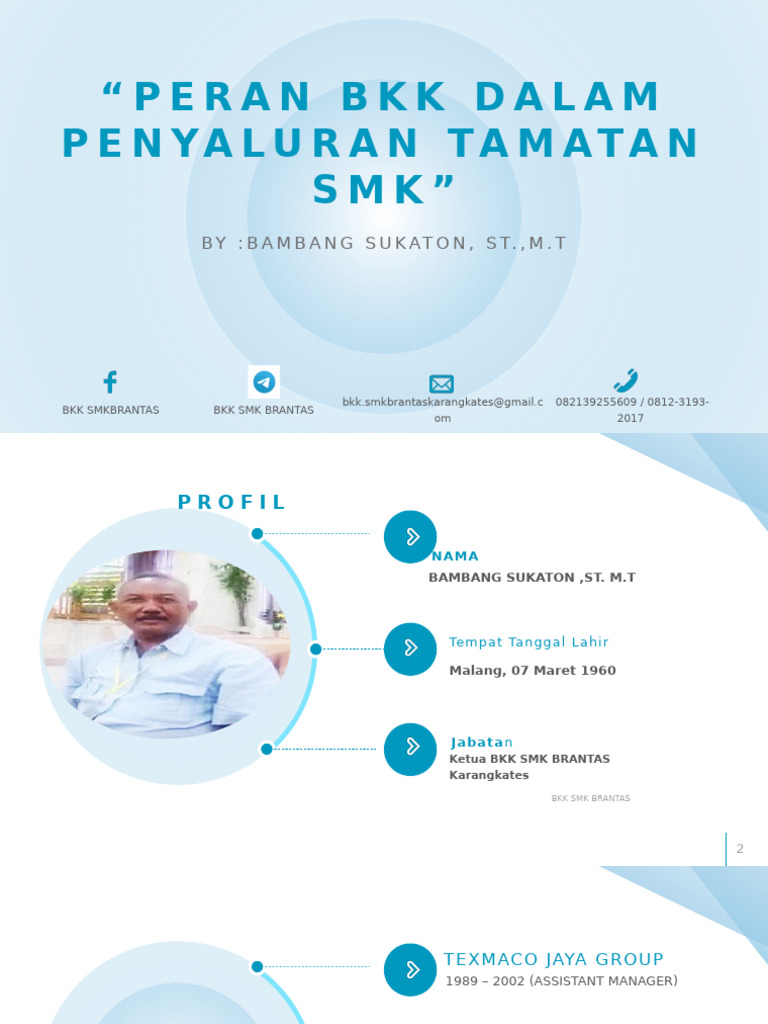 Peran BKK DLM Penyaluran Kerja Alumni SMK | PDF