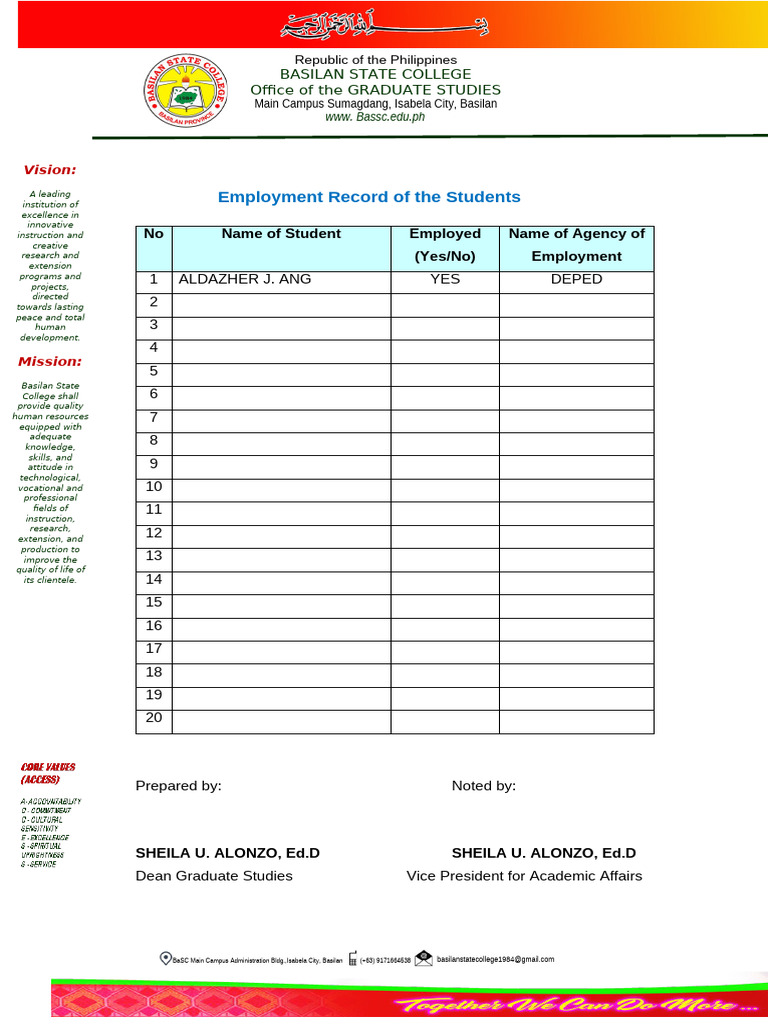 Employment Record Other Template | PDF