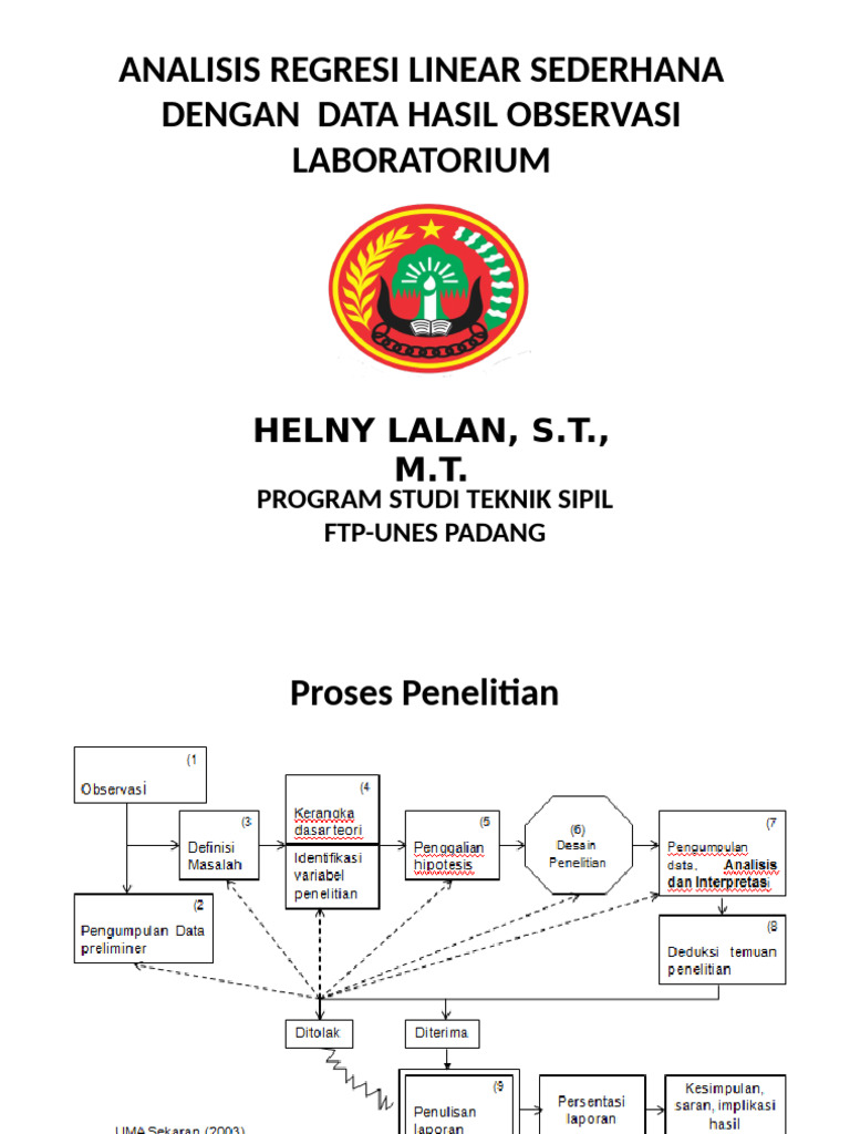Analisis Regresi Linear Sederhana Denga Data Hasil Observasi ...
