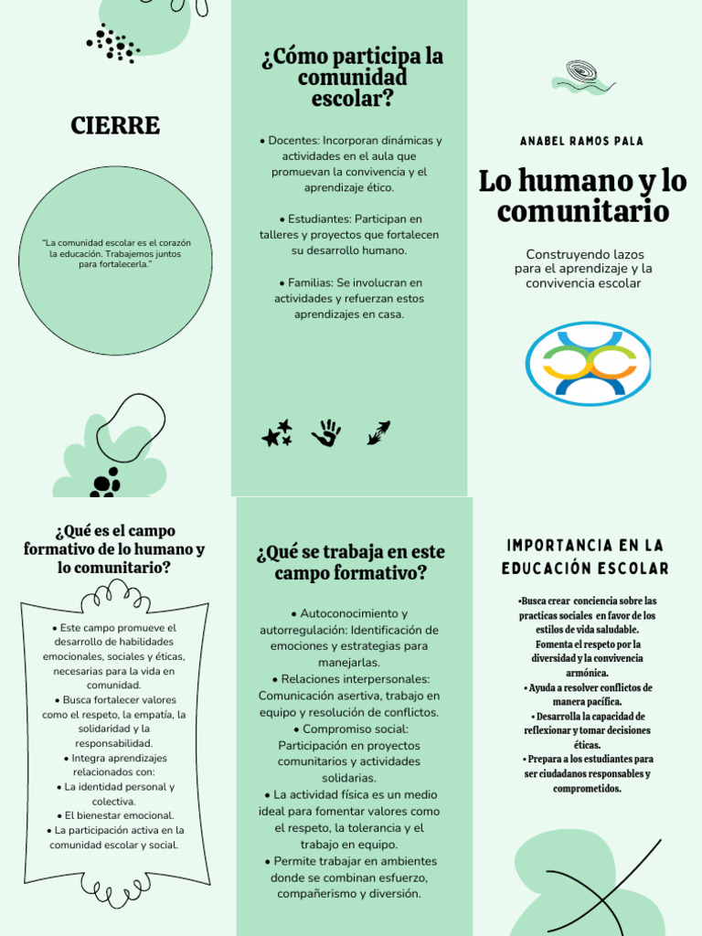 Tríptico Campo Humano y Comunitario Anabel Ramos Pala | PDF | Las ...