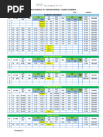 Airline Codes & Hubs | PDF | Aviation | Airlines