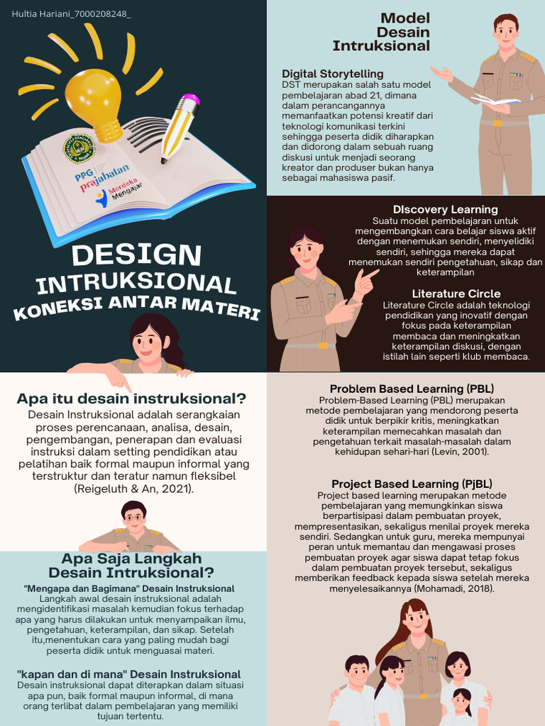 KoneksiAntarMateri S1 PPDB | PDF