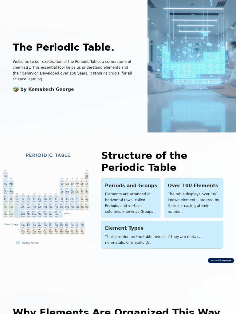 Understanding the Periodic Table Basics | PDF | Periodic Table | Ion