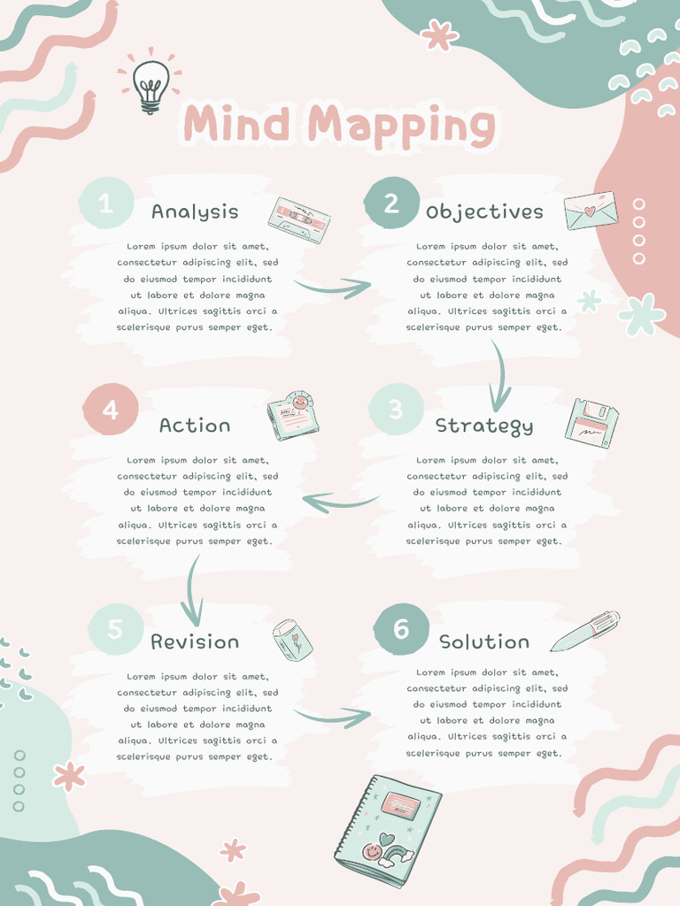 Mind Mapping | PDF