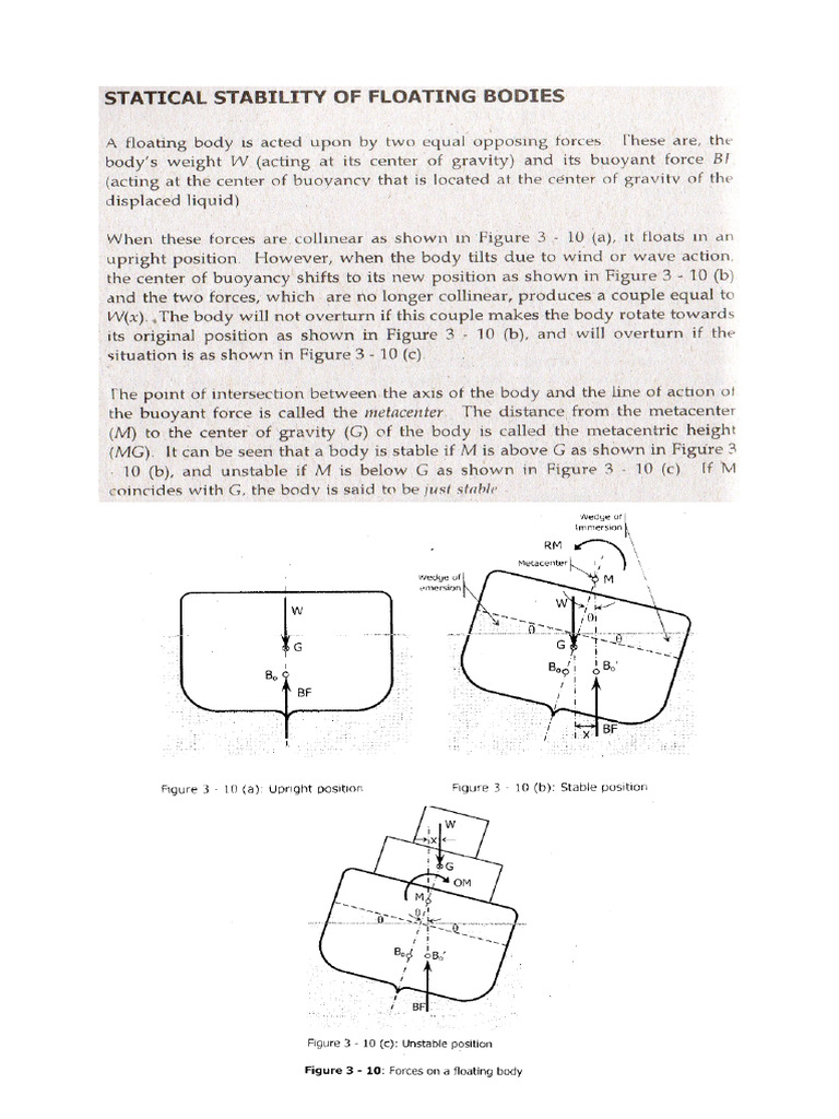 Stability of Floating Bodies - ILIDE - Info Platform PDF Viewer | PDF