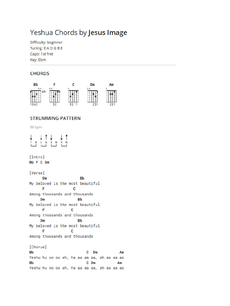Yeshua Guitar Chords | PDF