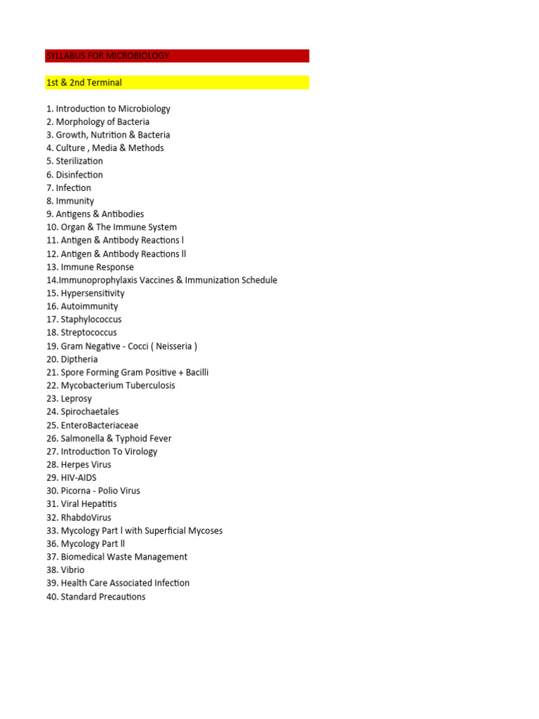Microbiology Syllabus Overview | PDF