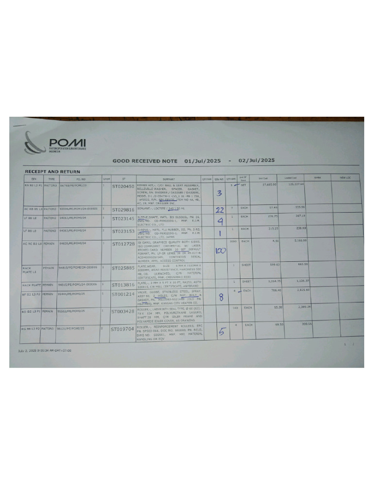 Contoh Foto List Binning | PDF
