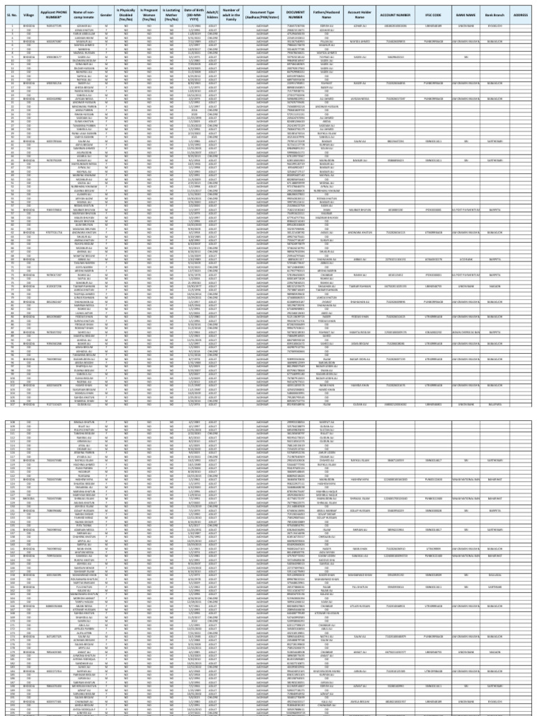 HGHGHGHG Merged | PDF | Applications Of Cryptography | National Security