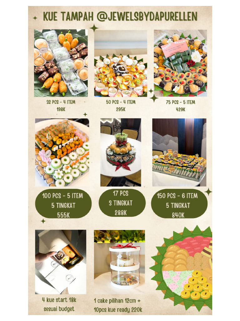 Pricelist Kue Tradisional (18) | PDF