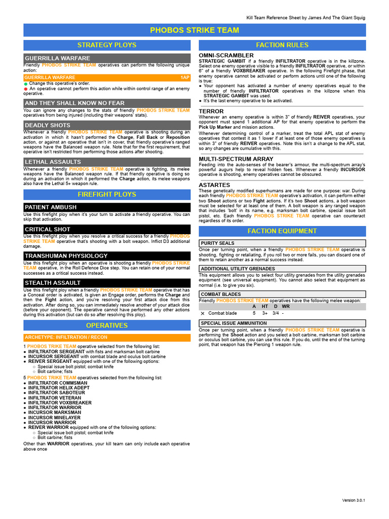 Phobos Strike Team 2-Sheet v3.0.1 | PDF | Firearms | Projectile Weapons