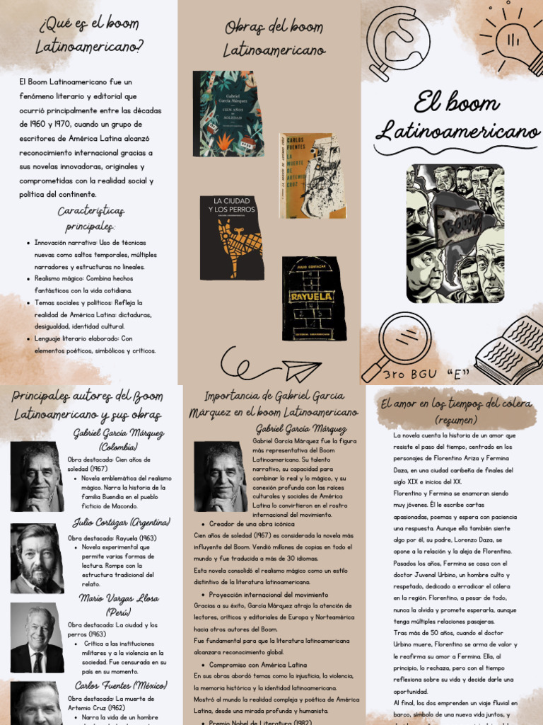 Resumen del Boom Latinoamericano | PDF | Gabriel García Márquez ...
