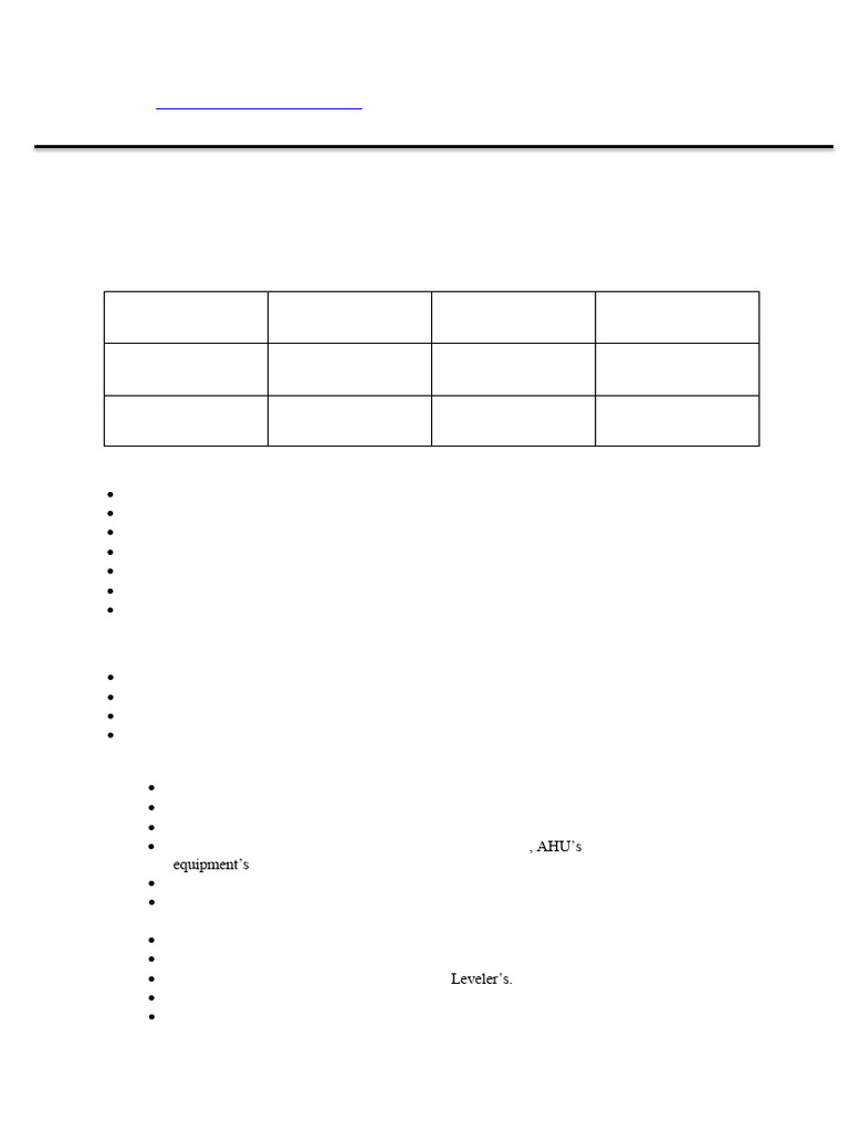 Sayali Chavan PDF | PDF | Mechanical Engineering
