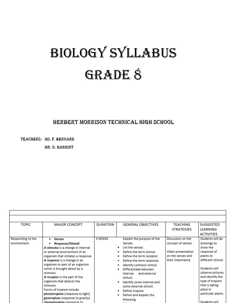 Biology Curriculum Guide Grade 8 | PDF | Ear | Taste